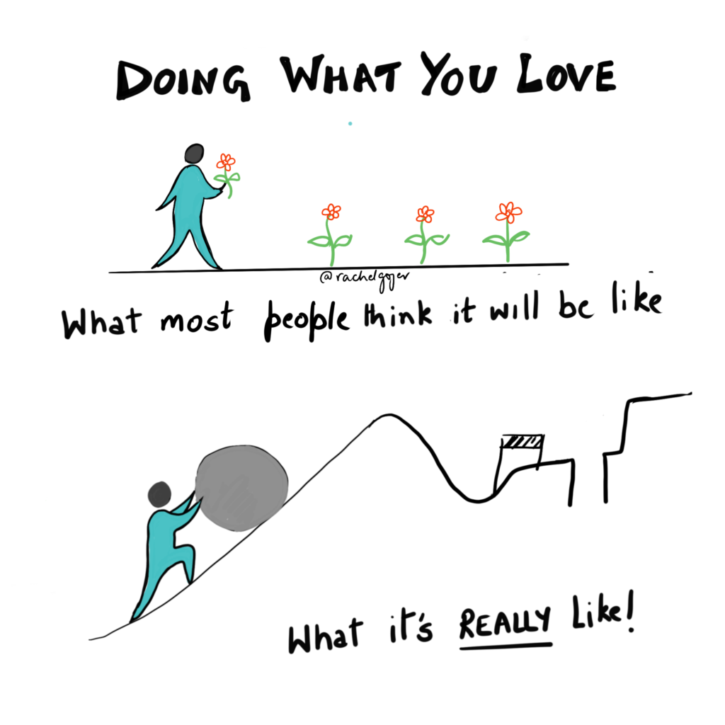 The Myth About Doing What You Love The Myth About Doing What You Love