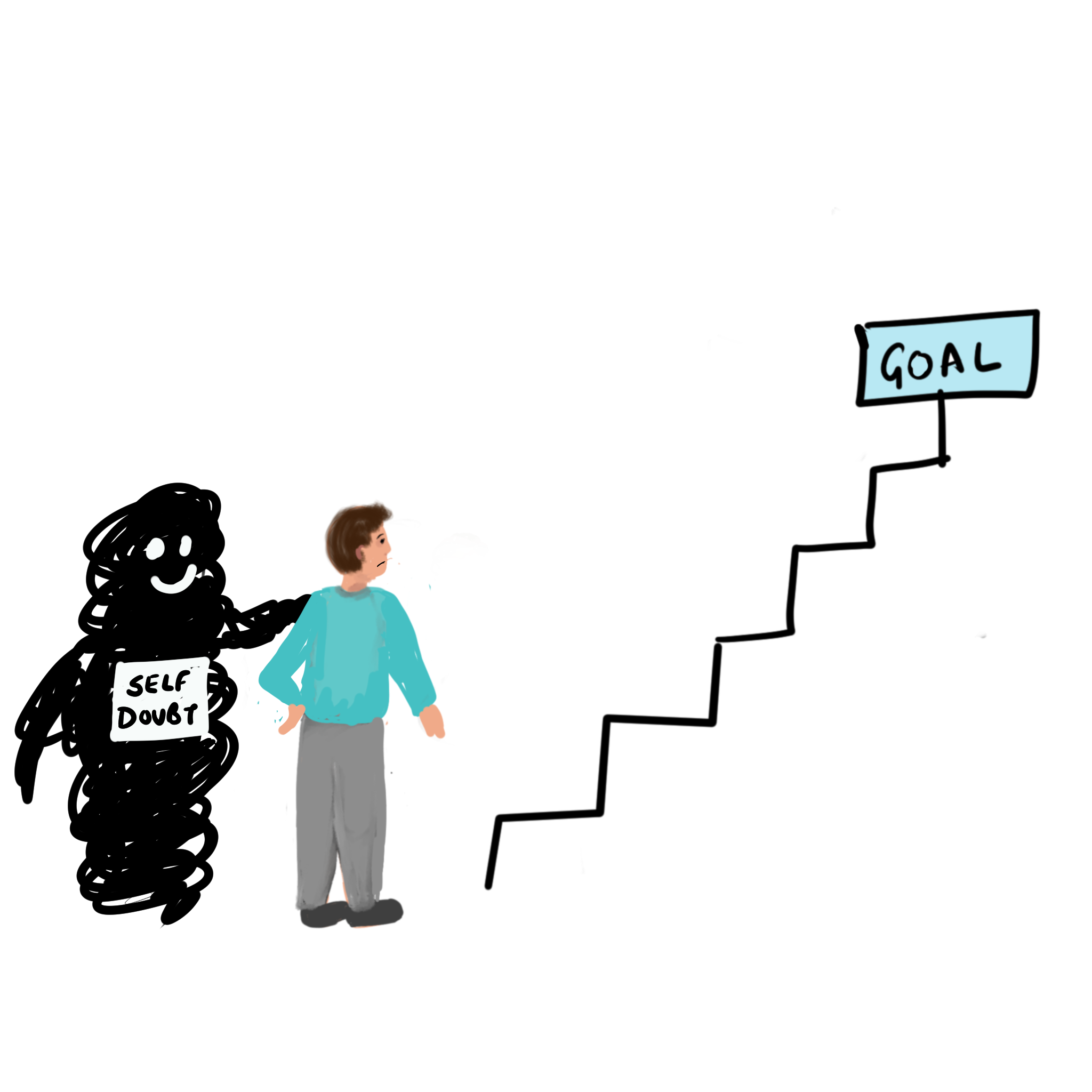 My friend self-doubt