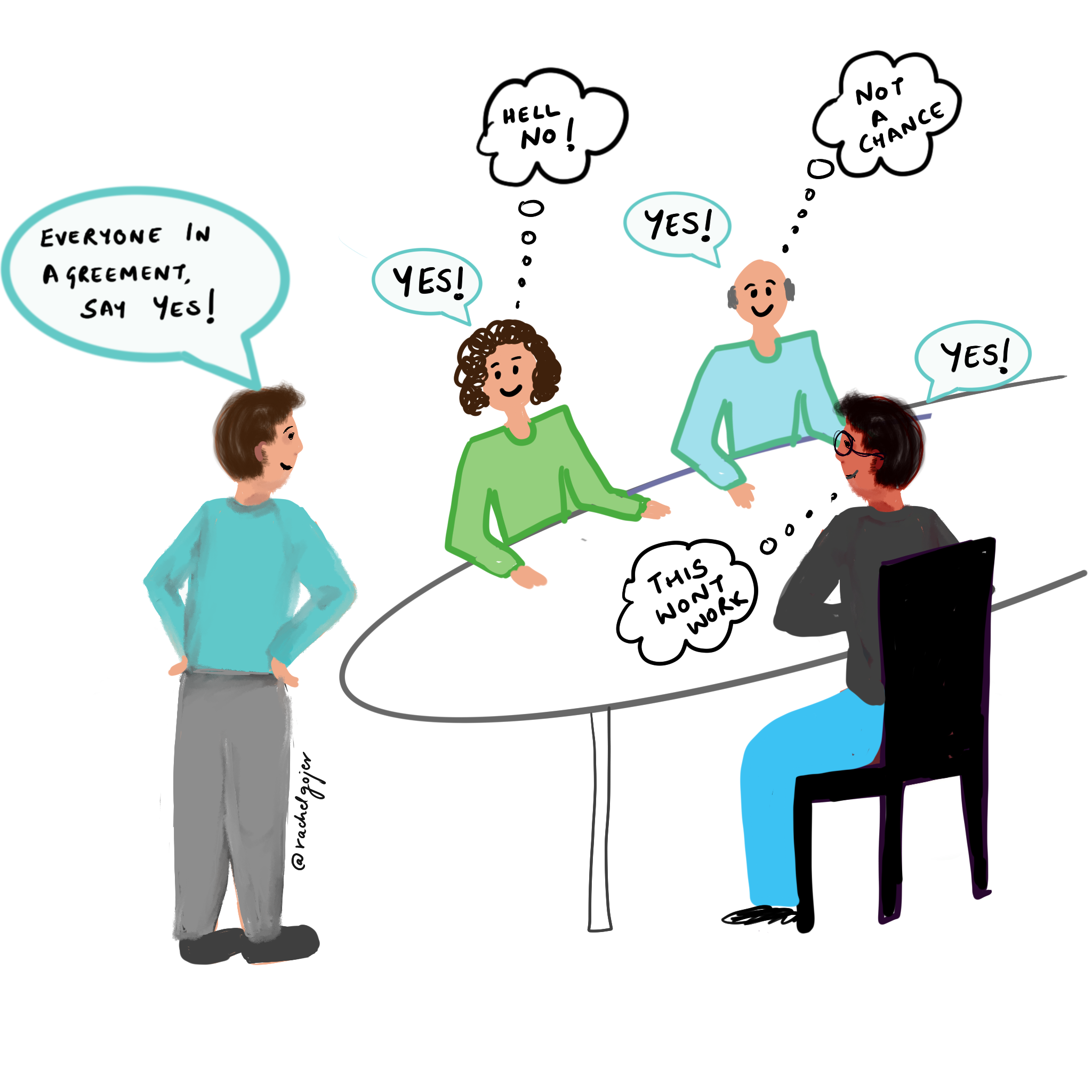 Does your team disagree with you?